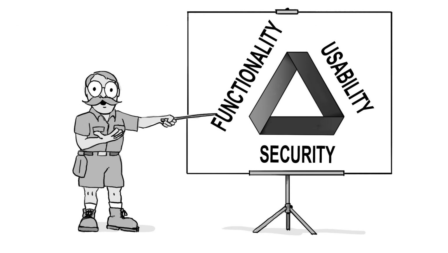 Security Triangle - Scott Schober